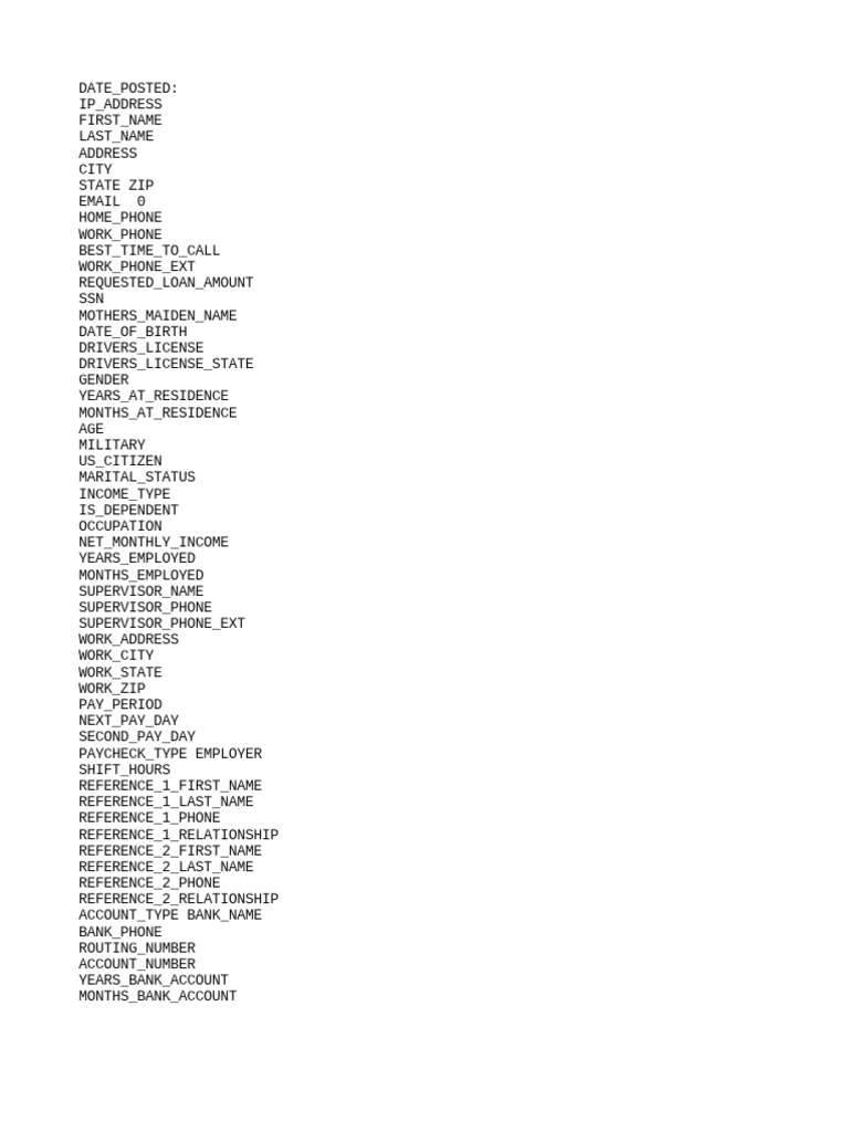 CVV Fullz Info | PDF | Career & Growth | Finance & Money Management