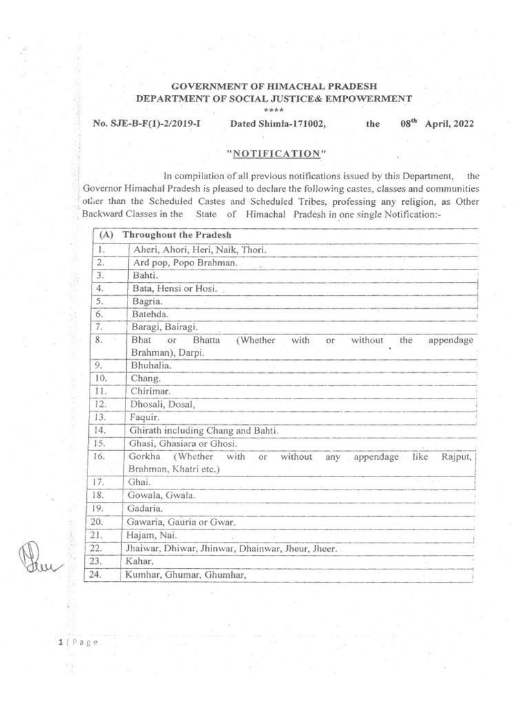 H.P. State List of OBCs, 2022 - English | PDF