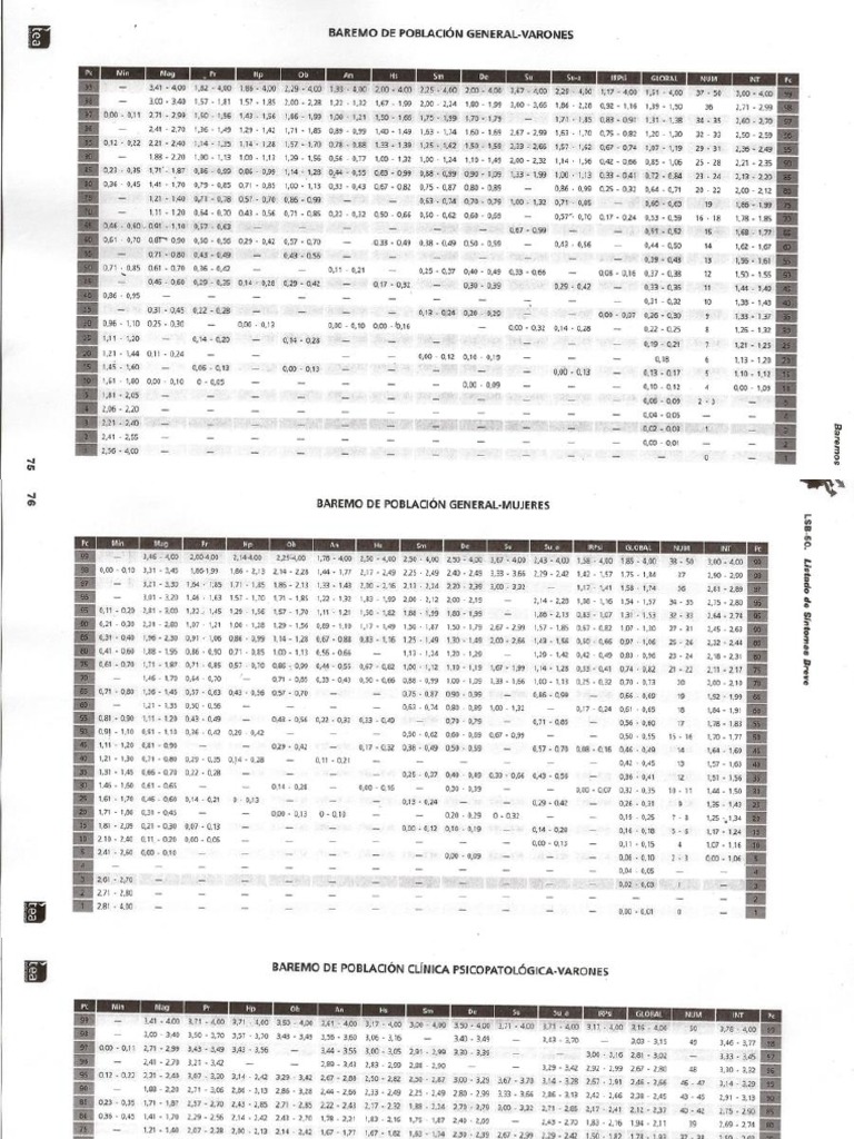 Baremos LSB 50 3 PDF Free | PDF