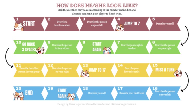 Describing People Board Game | PDF