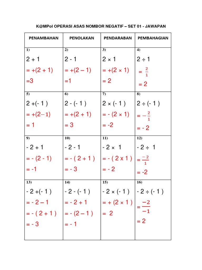 1 K@mpoi Operasi Asas Nombor Negatif - Jawapan | PDF