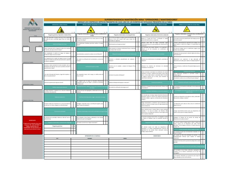 HVCC Operadores 5 Riesgos Mantención Mina | PDF