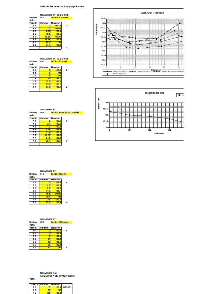 Final Wash Culvert Design | PDF | Hydrology | Chemical Engineering