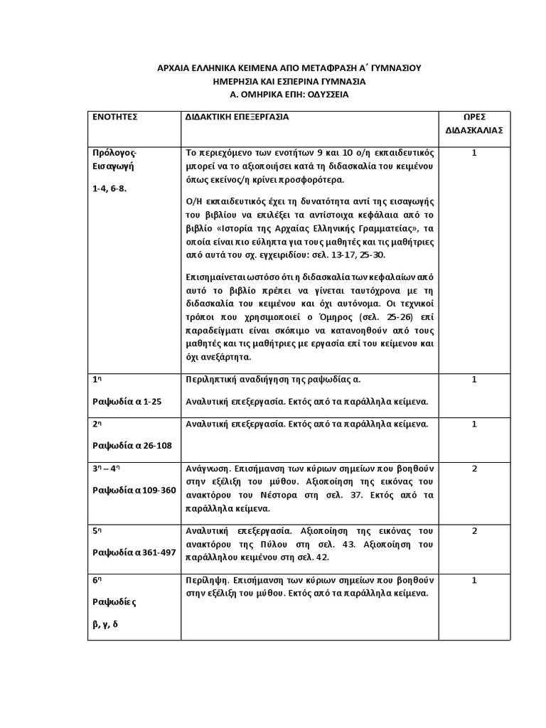 Arxaia_apo_metafrasi_A_gymnasiou_22-23 | PDF