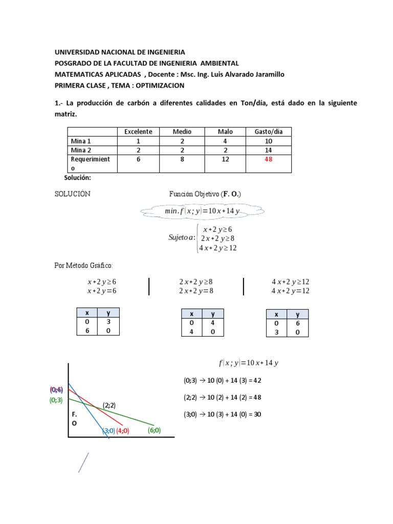 Tarea 1 | PDF | Álgebra | Matemáticas Aplicadas