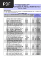 Offer Letter Sample | PDF