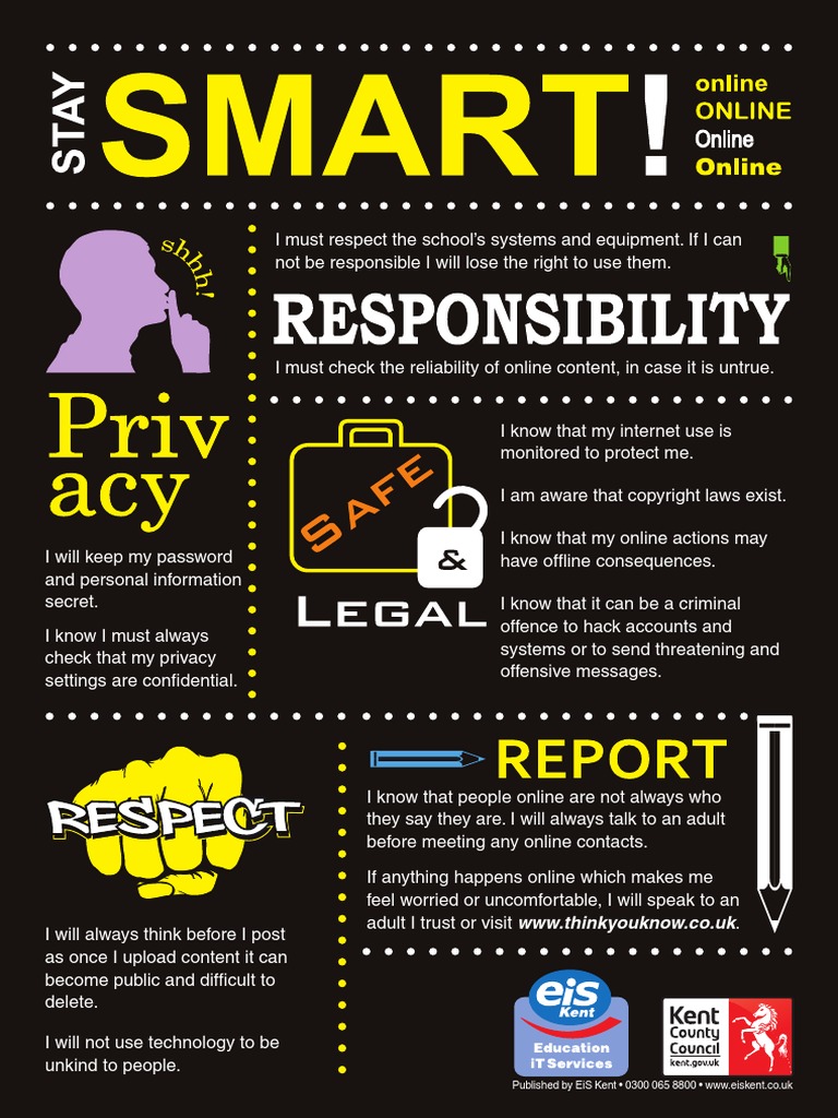 E Safety Posters A3 Secondary Pdf