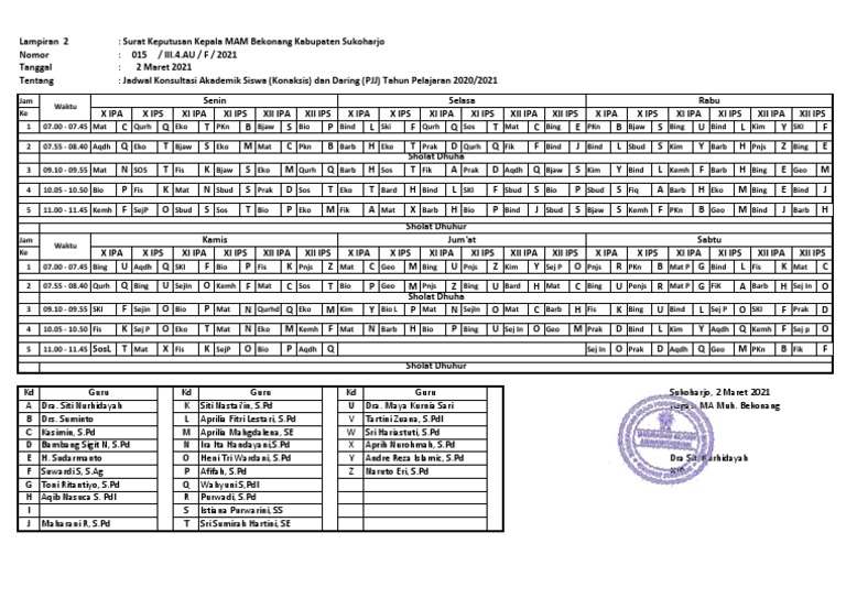 Jadwal Konsultasi Akademik 2021 | PDF