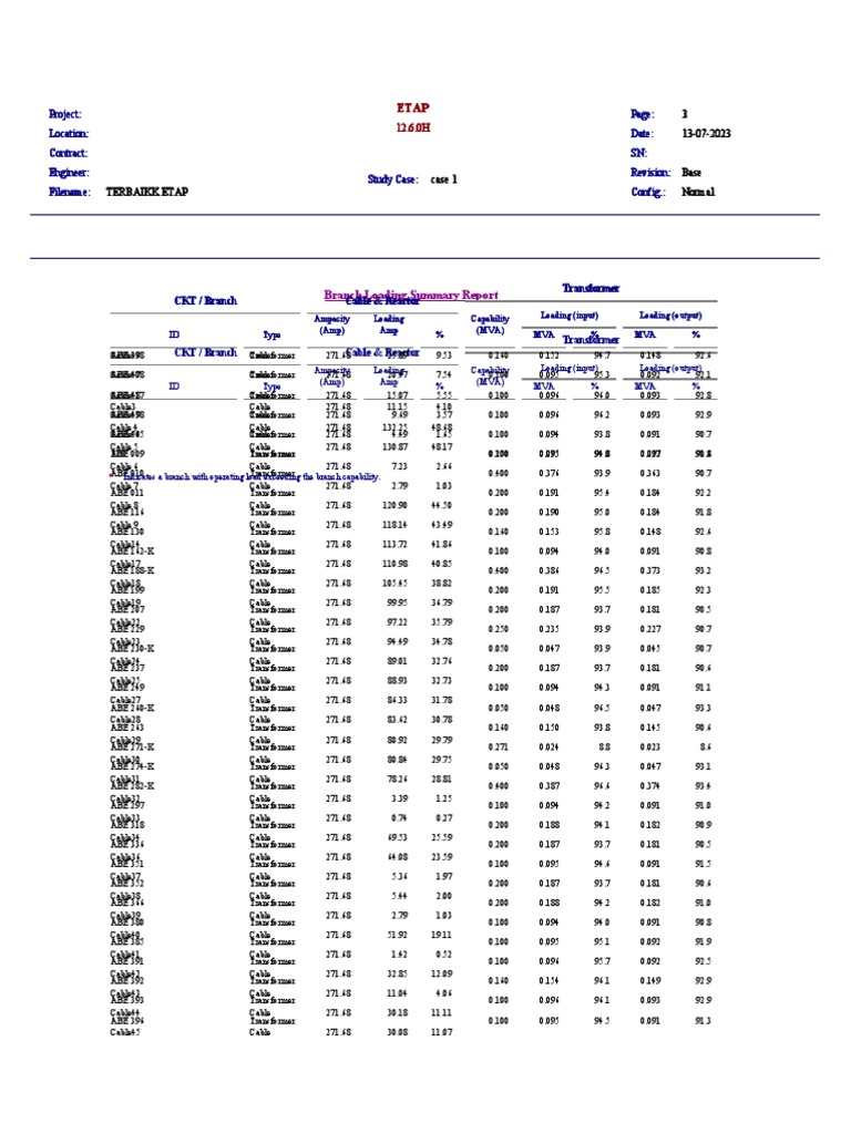 Untitled - Branch Loading | PDF | Power Engineering | Components