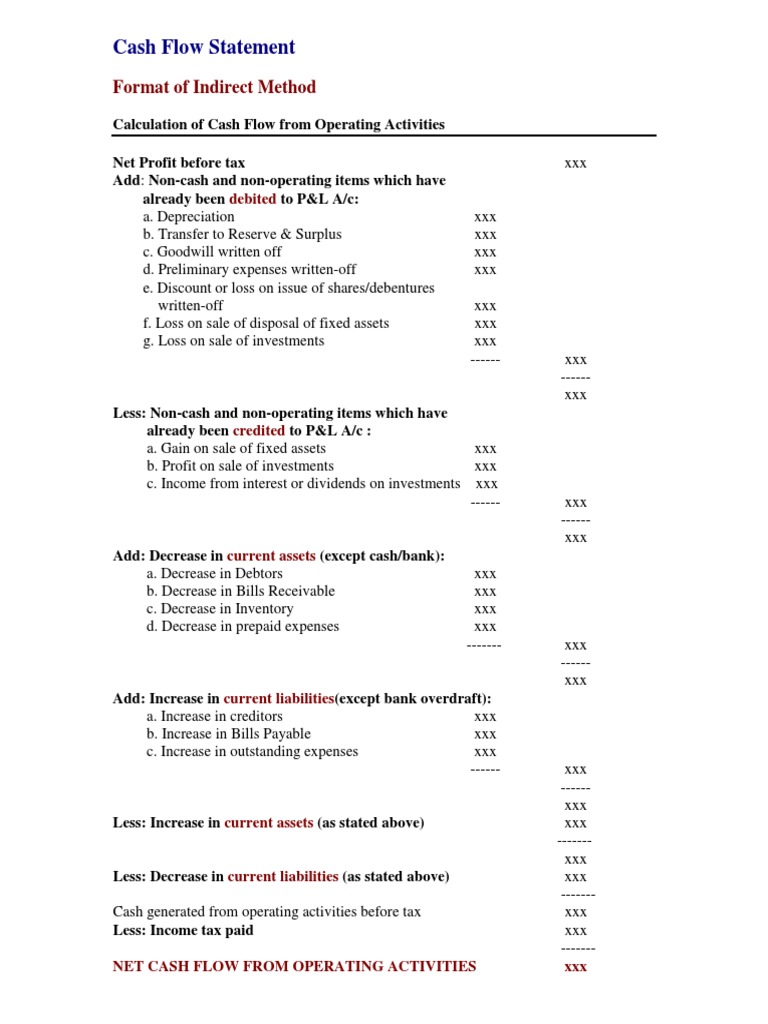 Cash Flow Statement Format | PDF | Cash Flow Statement | Income Statement