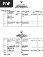 LAC FORM 1 4 Template | PDF | Cognitive Science | Cognition