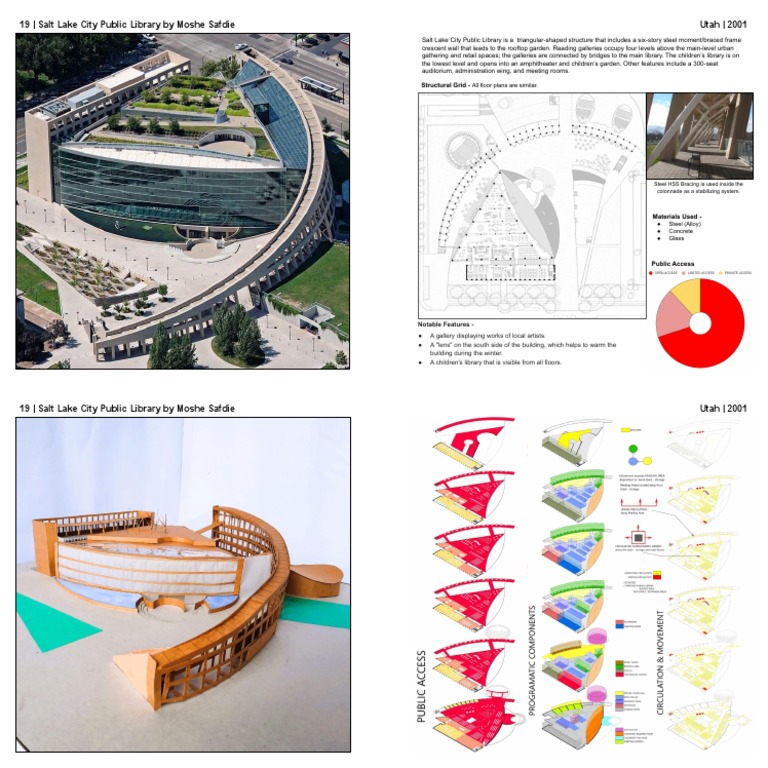 Salt Lake City Public Library Architecture Analysis | PDF | Building ...