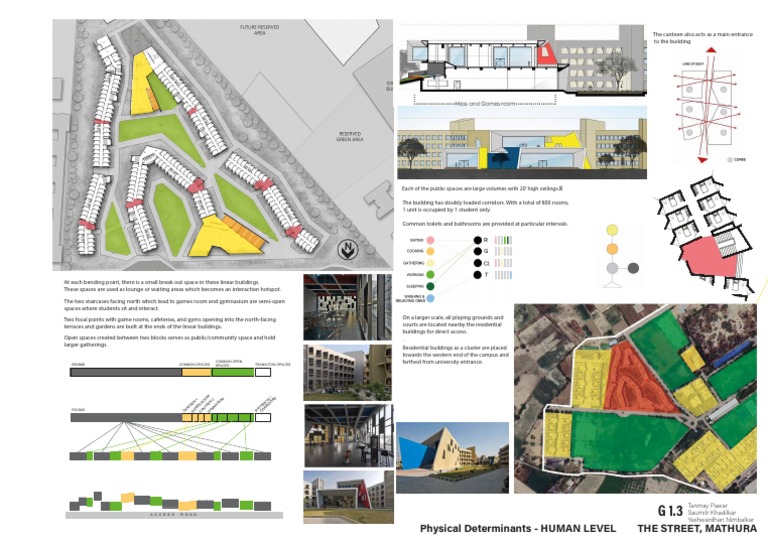 The Street, Mathura - Physical Determinants Architecture Analysis | PDF ...