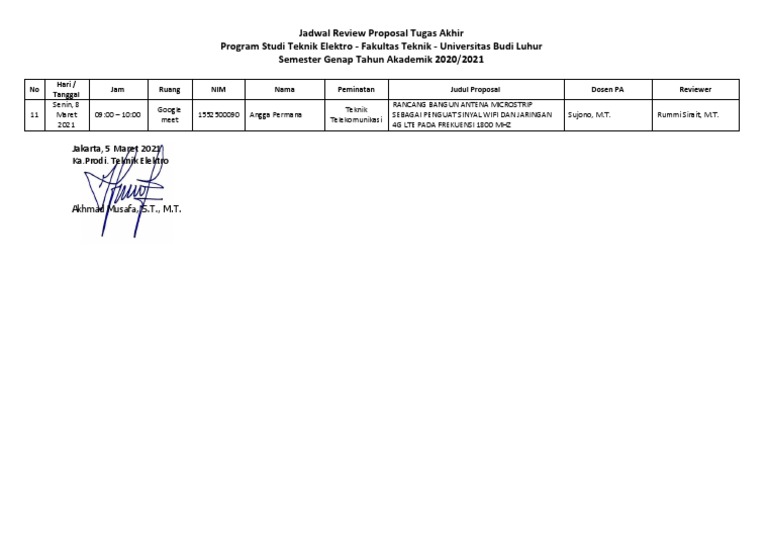 Jadwal Review Proposal TA Prodi Teknik Elektro Semester Genap 2020-2021 ...
