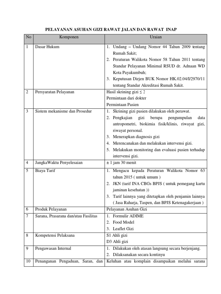 Standar Pelayanan Asuhan Gizi Rawat Jalan Rawat Inap | PDF