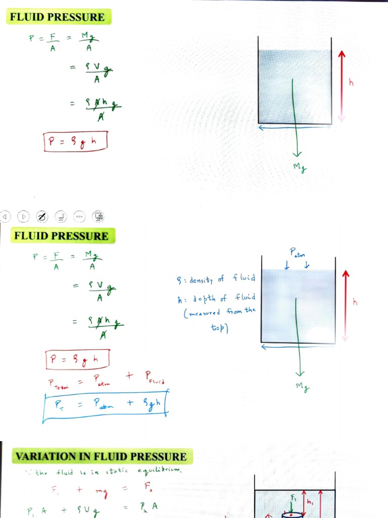 Fluid Pressure Notes | PDF