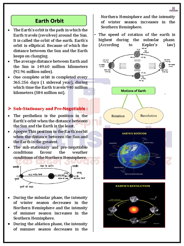 006) Earth Orbit - pdf2 | PDF