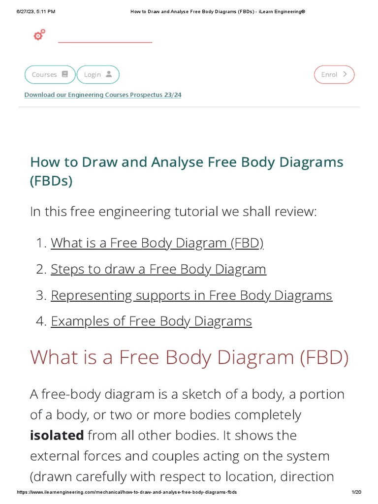 How To Draw and Analyse Free Body Diagrams (FBDS) - Ilearn Engineering ...