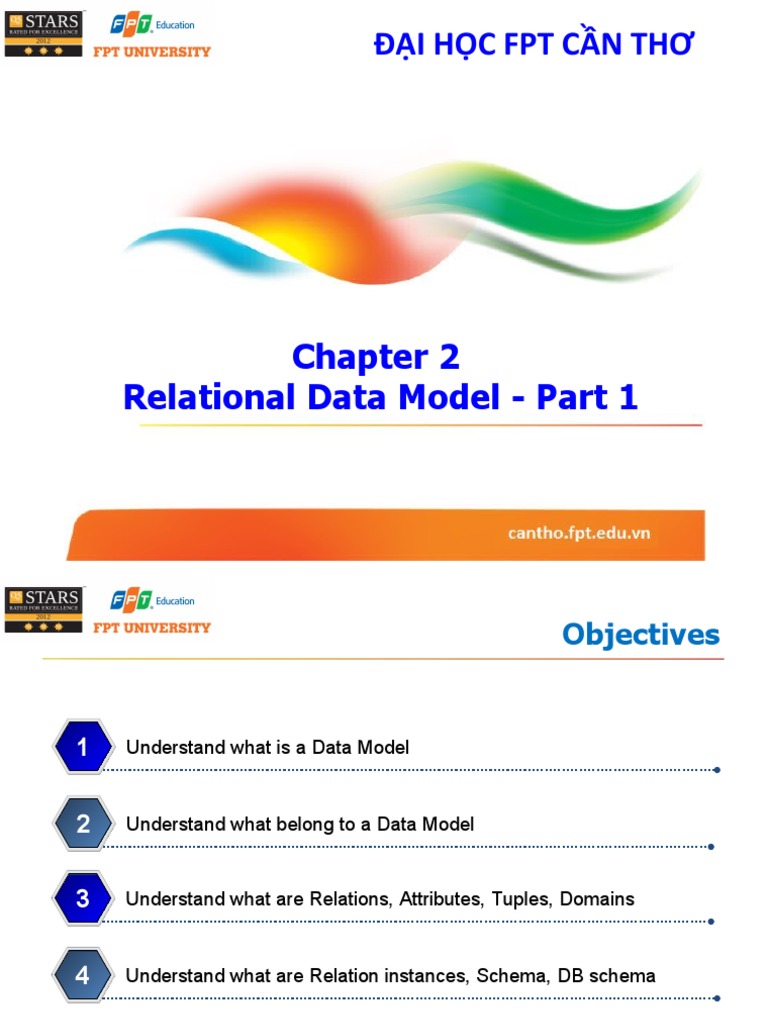 2.1 - Chapter 2 - Relational Database Modeling - P1 | PDF | Relational Model | Relational Database