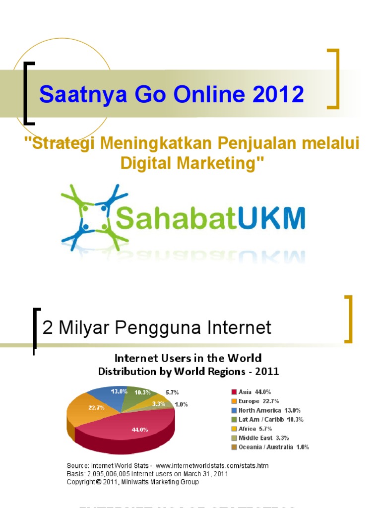 Digital Marketing | PDF