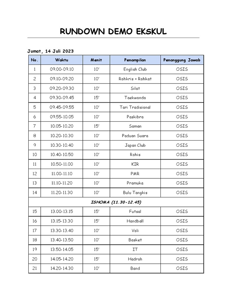 Rundown of Extracurricular Activities | PDF
