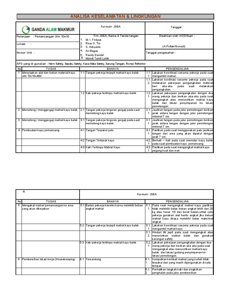 2.1.1. JSA Pemacangan Balok Ulin 10x10 | PDF