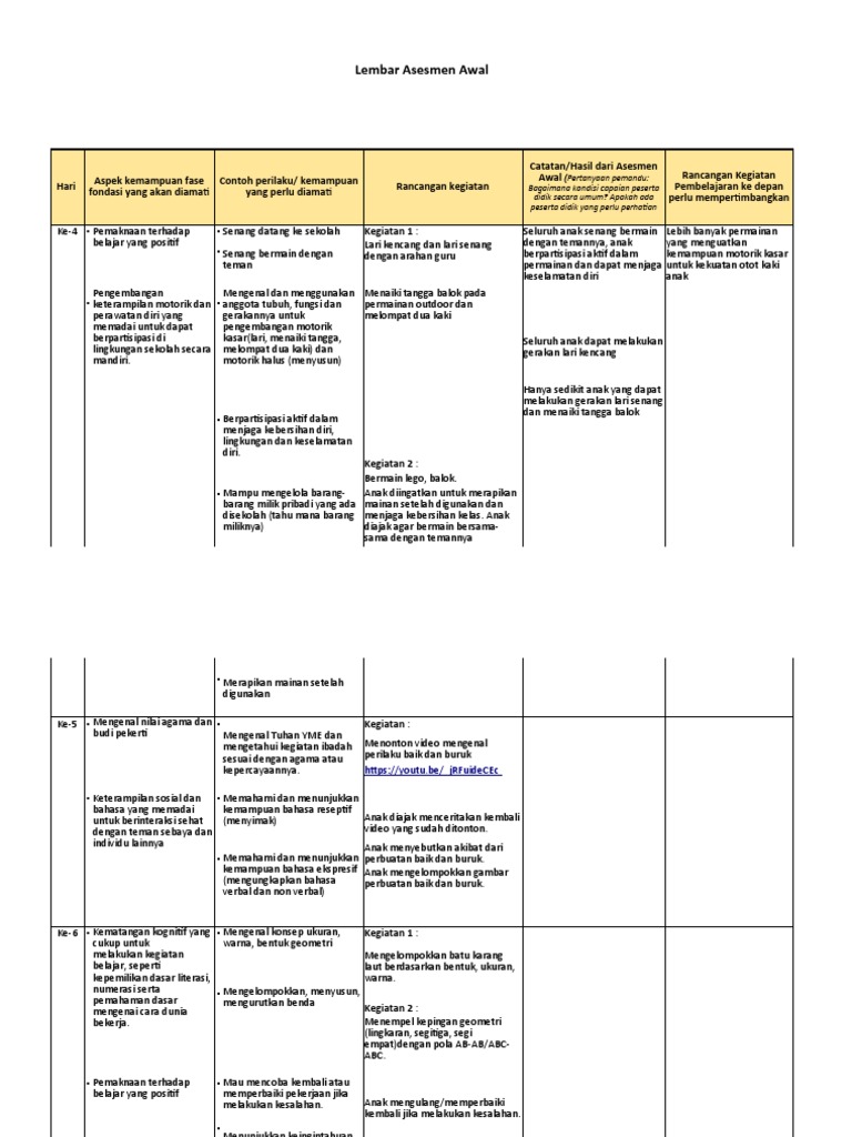 Transisi Paud-SD | PDF