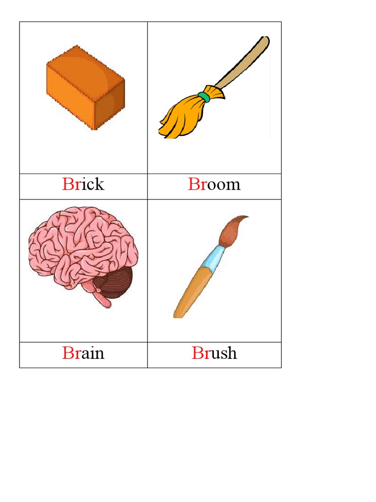 Phonograms Cards (2 Letter Blends) | PDF