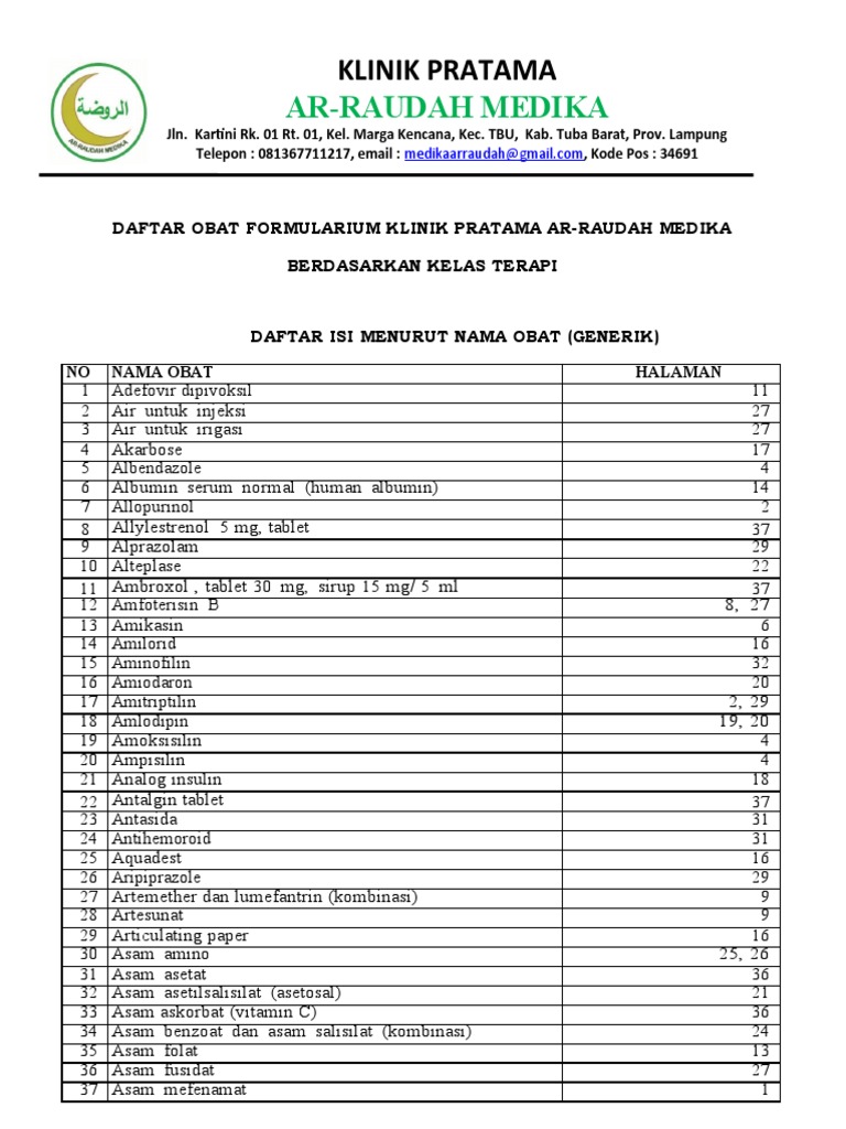 Daftar Obat Formularium Pdf