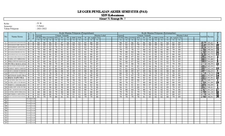 Legger Pas Ganjil IV-b 2021-2022 | PDF