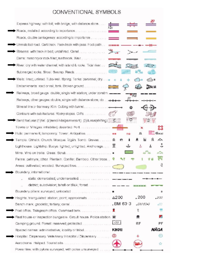 Conventional Symbols | PDF