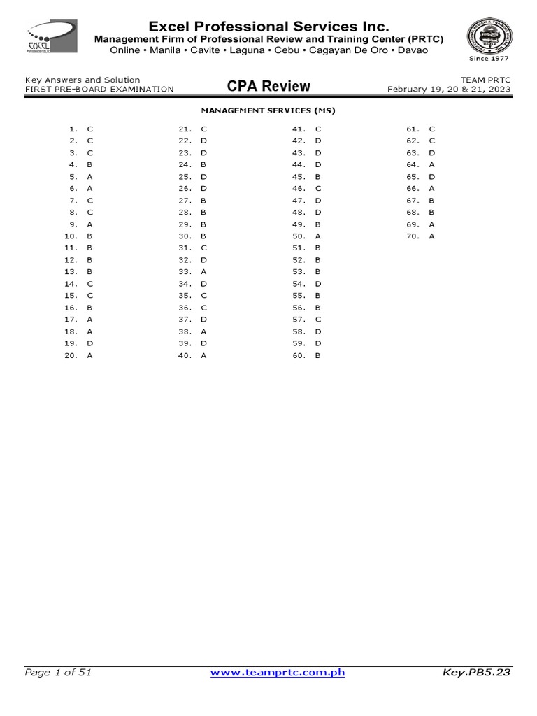 Team PRTC 1stPB May 2023 - Key Answers | PDF | Financial Audit | Audit