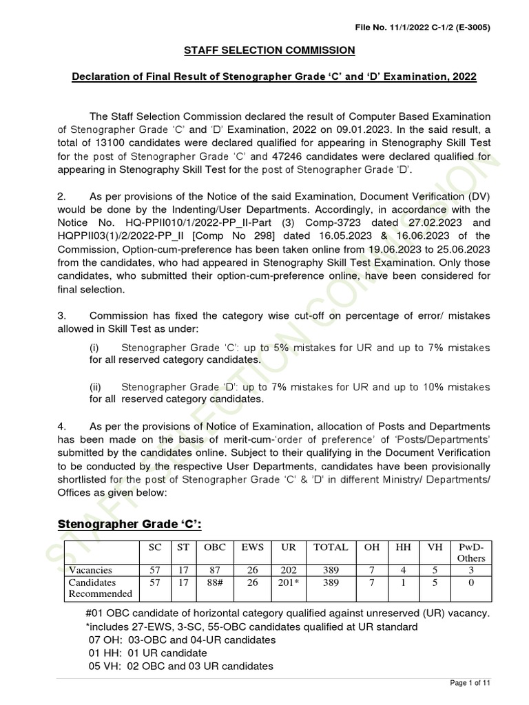 SSC Stenographer Exam 2022 Final Results | PDF | Information Technology | Government