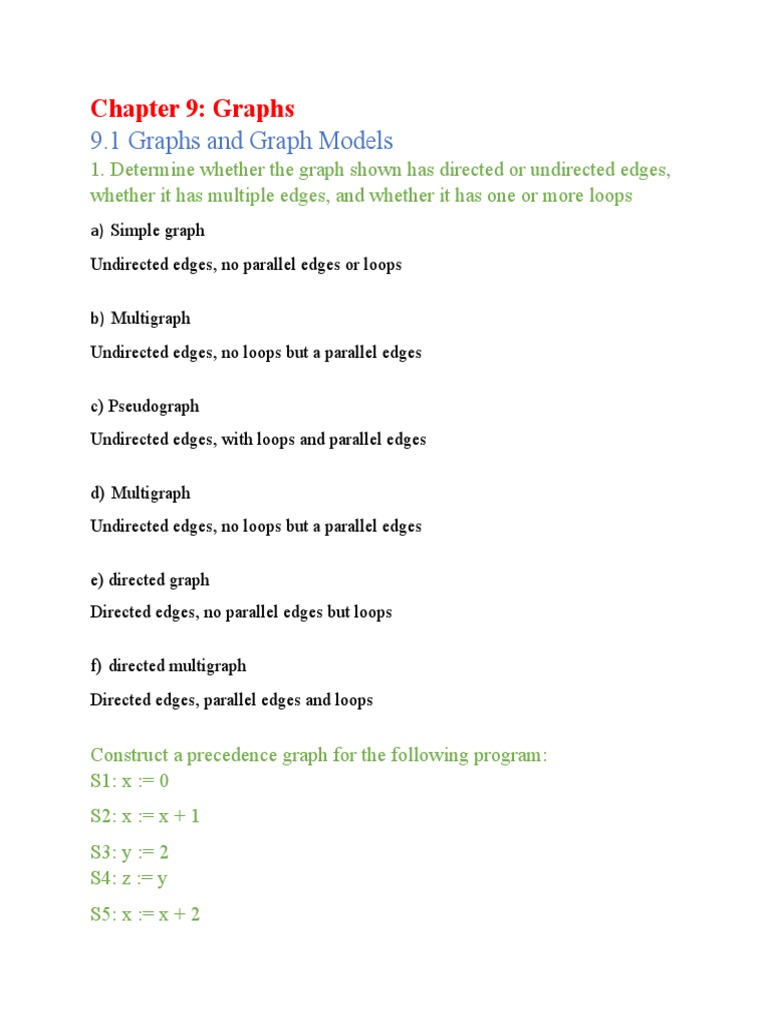 Chapter 9 | PDF | Vertex (Graph Theory) | Mathematical Concepts