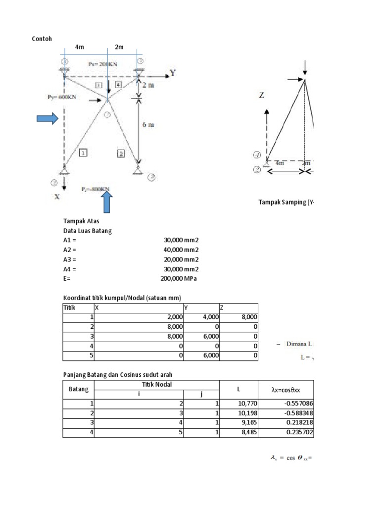 Contoh Hitungan Space Truss | PDF