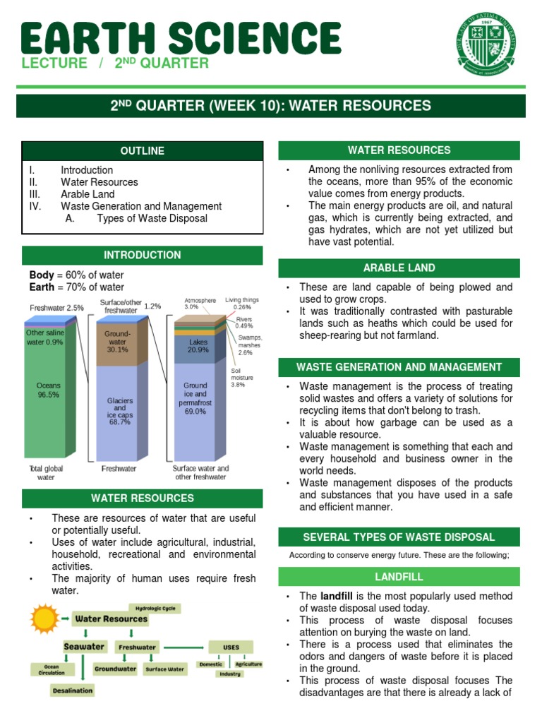 Transes - Earth Science 2Q WEEK 10 | PDF | Waste | Waste Management