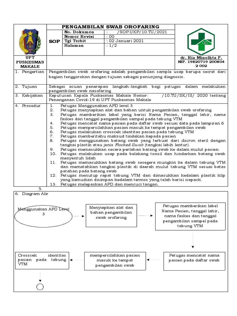 Sop Swab Orofaring | PDF