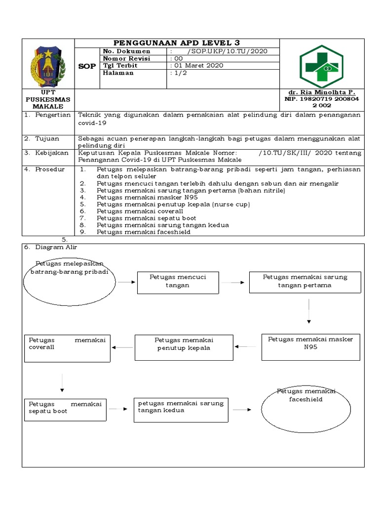 Sop Penggunaan Apd Level 3 | PDF