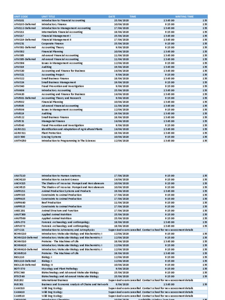 Course Schedule for PSIO110, BCHM210, EDME145 | PDF | Accounting ...