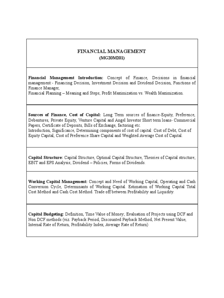 MBA 2nd Semester Syllabus 2023 | PDF | Marketing | Cost Of Capital