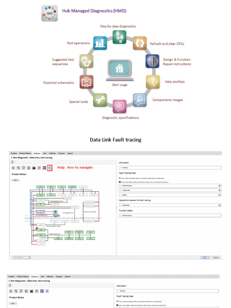 Hub Managed Diagnostics HMD (1) | PDF