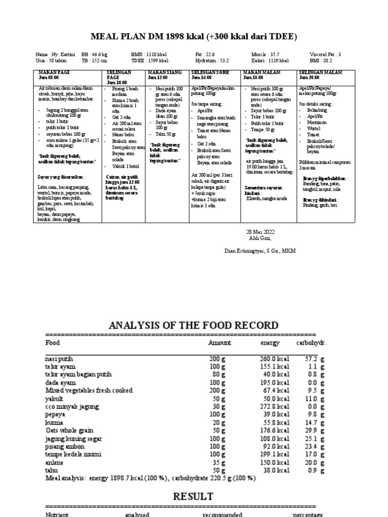 MEAL PLAN DM 1898 Kkal Mba Tin | PDF | Memasak, Makanan, & Anggur