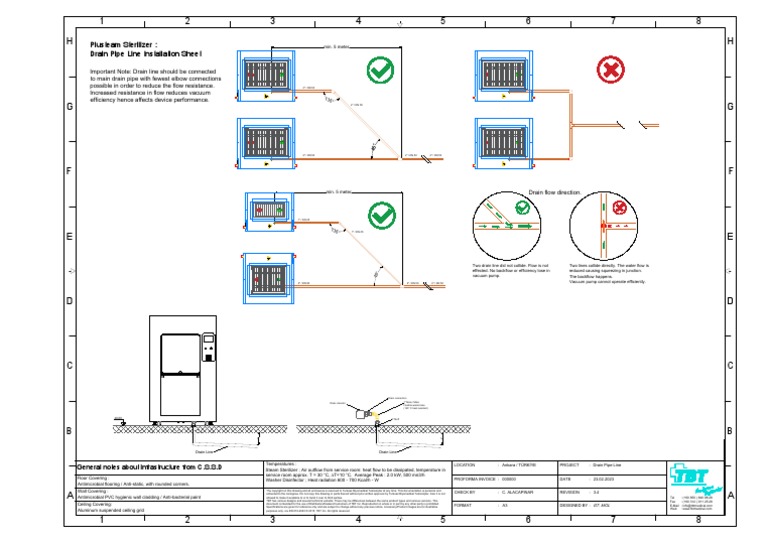 M Plusteam Sterilizer - Drain Pipe Line Installation Sheet Rev.3.4 ...