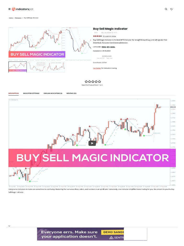 Buy Sell Magic Indicator | PDF