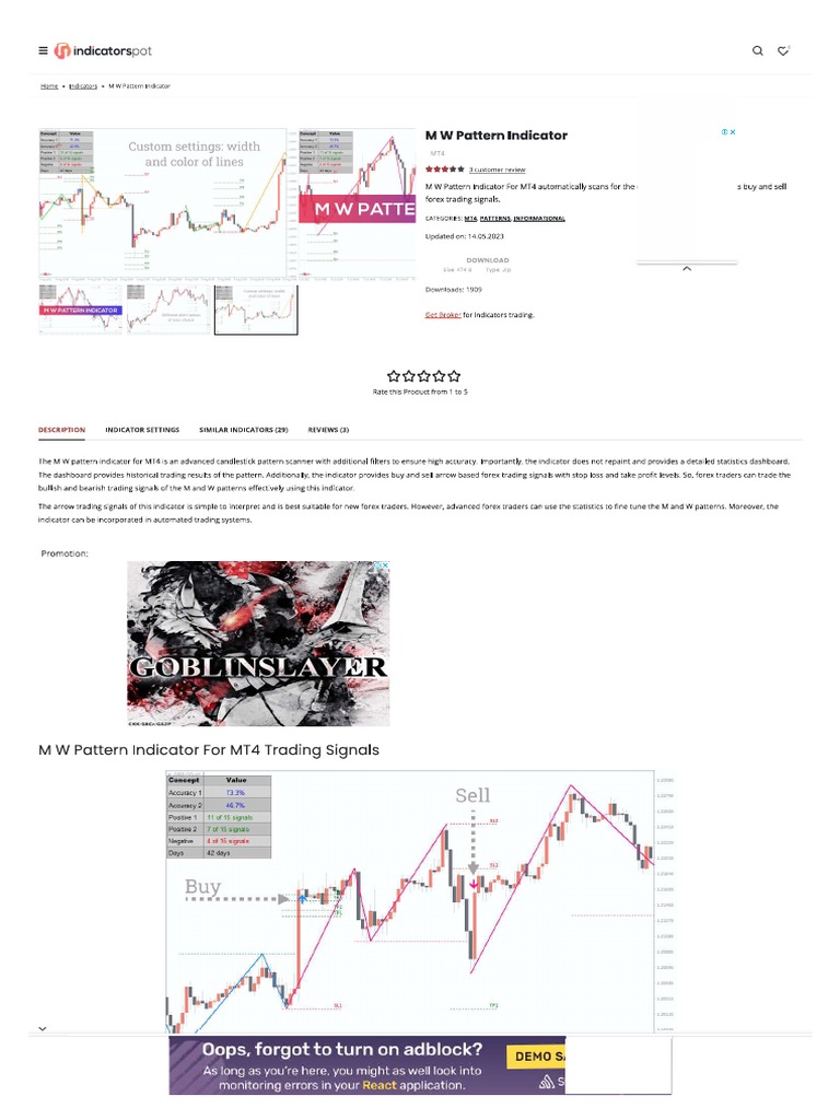 M W Pattern Indicator | PDF