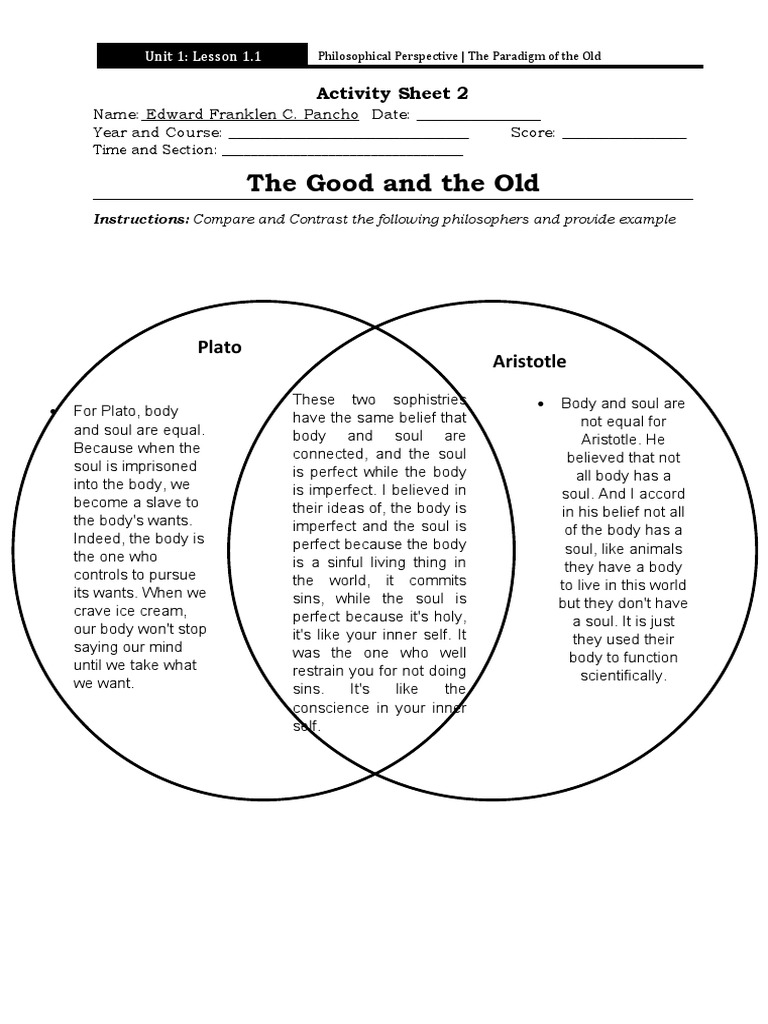 Activity Sheet 2 | PDF | Soul | Aristotle