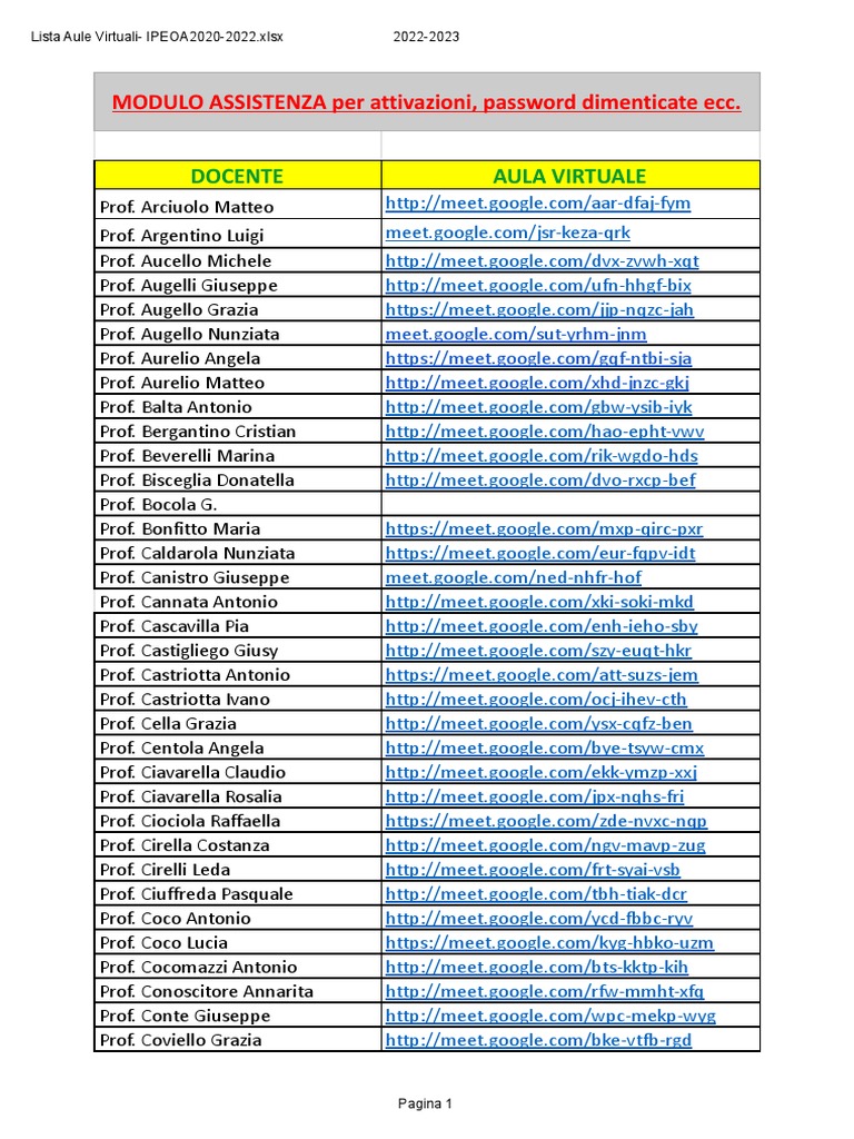 Lista Aule Virtuali IPEOAMLECCE2022 2023(3) | PDF