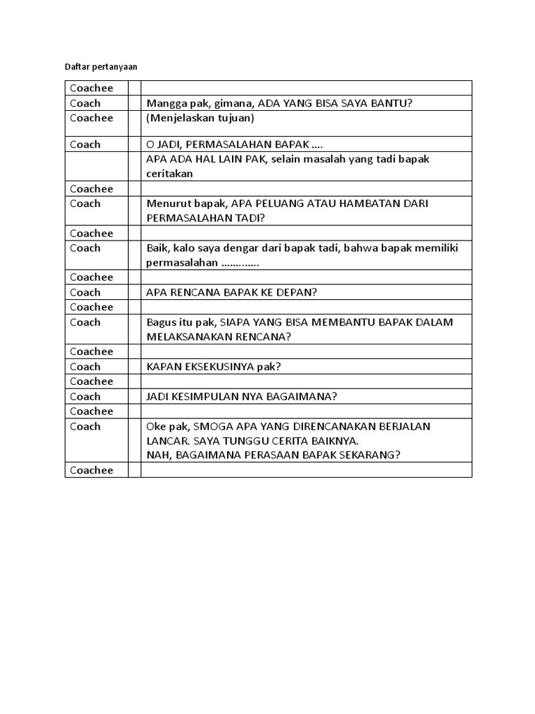 Dialog coaching TIRTA | PDF