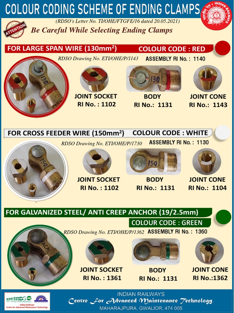 Poster On Ending Clamps (ISO-B2 Paper Size) - English | PDF | Home ...