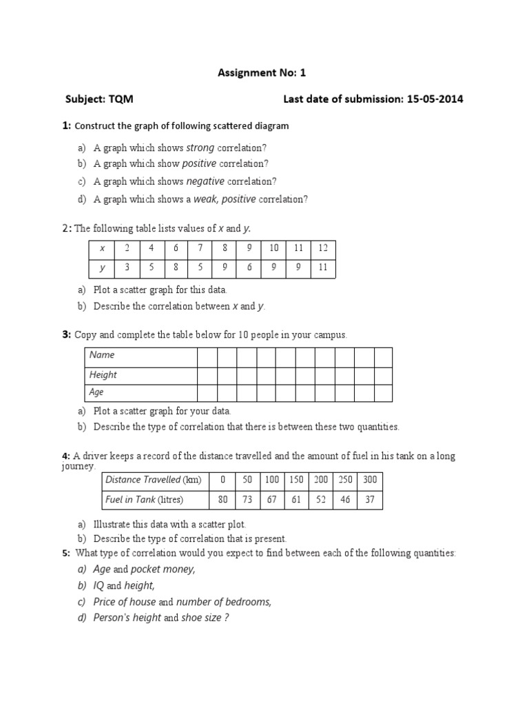 TQM Assignment | Download Free PDF | Scatter Plot | Chart TQM Assignment | Download Free PDF | Scatter Plot | Chart